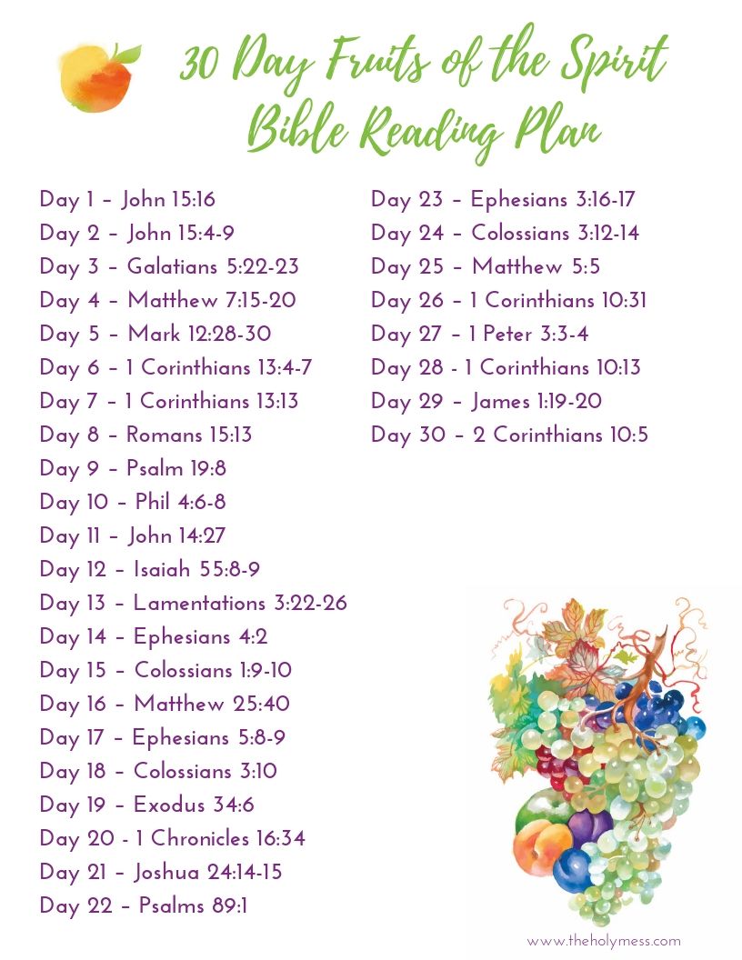 30 Scriptures On Fruits Of The Spirit with Free PDF Printable 