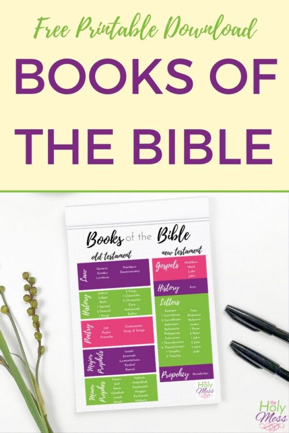 What Are the Books of the Bible? {Free Books of the Bible Printable ...