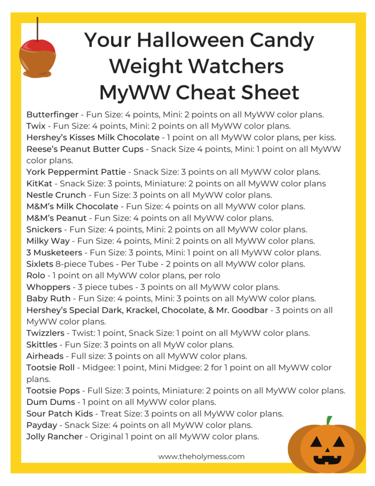 Guilt Free Halloween Candy Weight Watchers Cheat Sheet