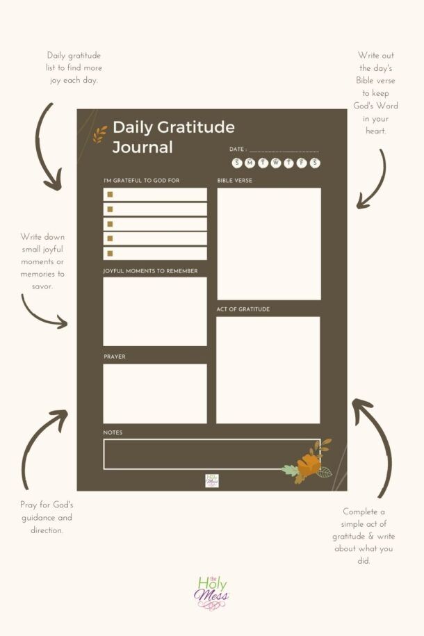 30 Day Christian Gratitude Journal The Holy Mess