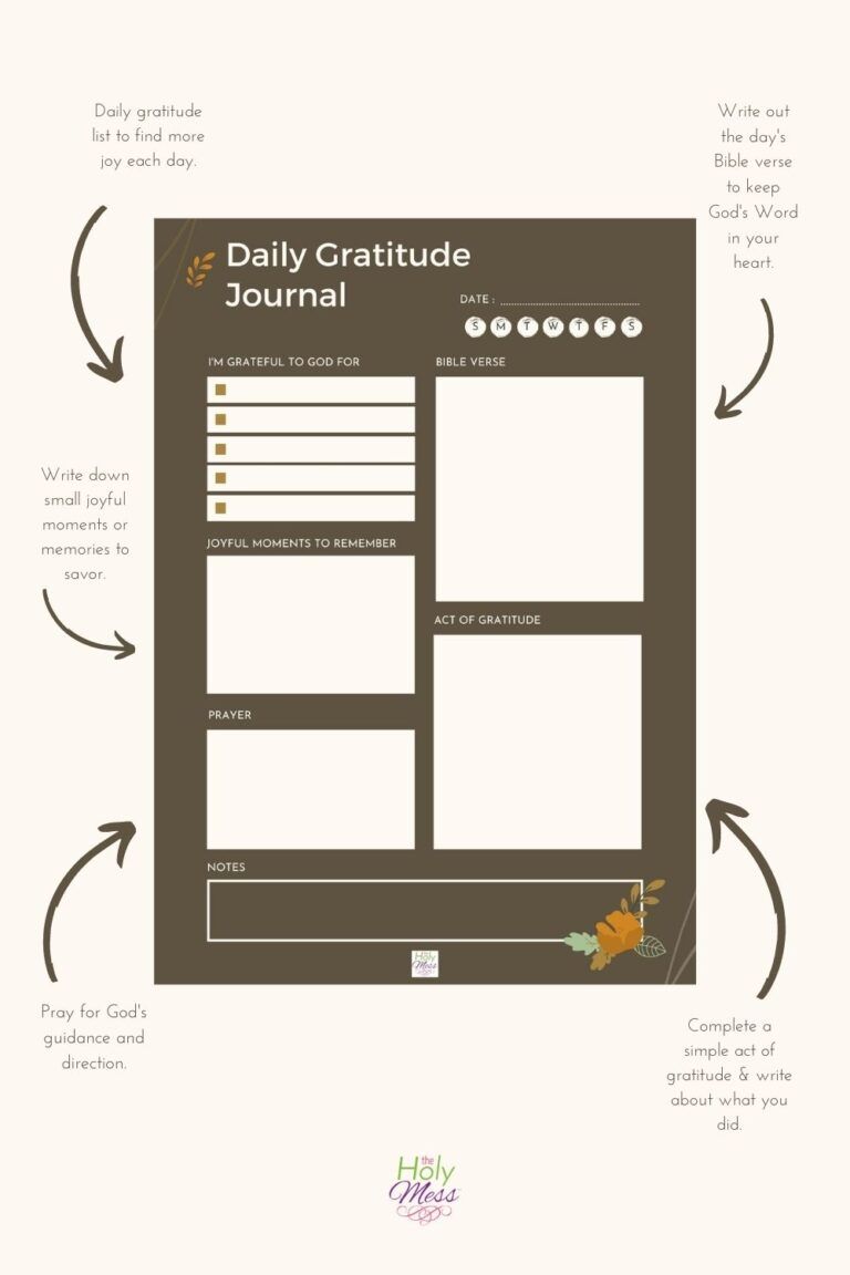 30 Day Christian Gratitude Journal The Holy Mess