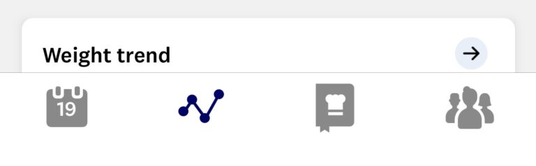 What is Weight Watchers Blue Dot Challenge & How to Join?