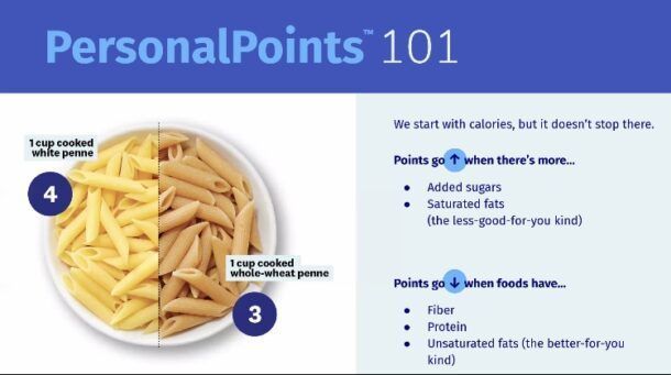 WW Personal Points: Complete Guide for New WW Program 2022