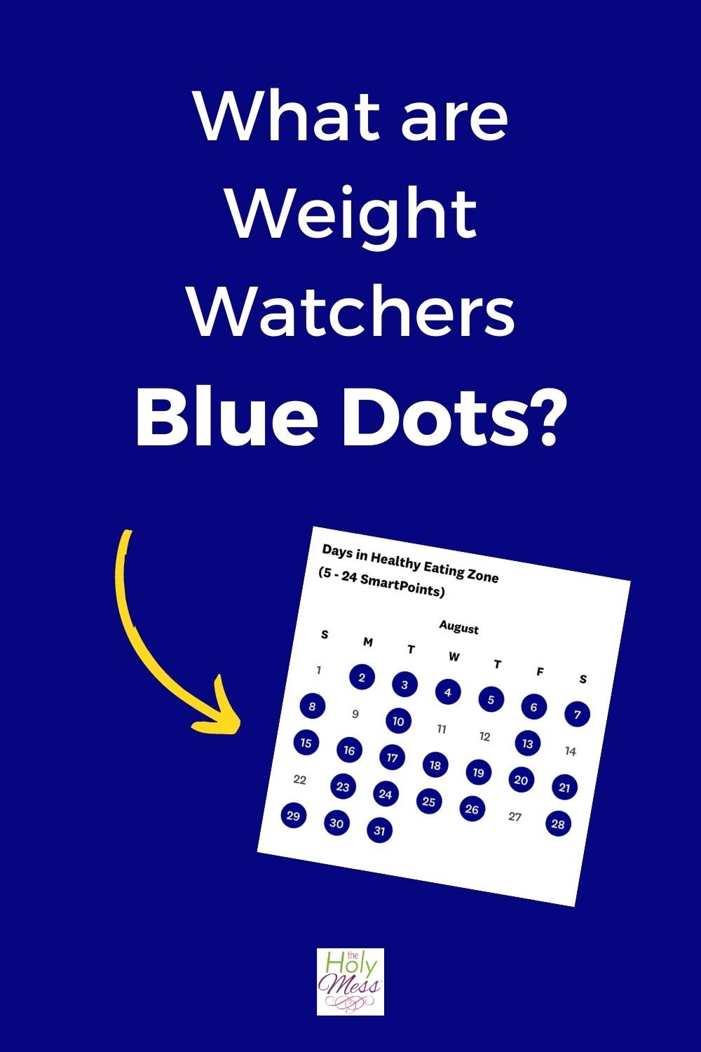 What is Weight Watchers Blue Dot Challenge & How to Join?