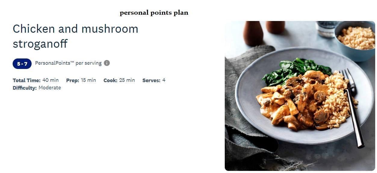 WW Personal Points - Your Complete Guide to the New Weight Watchers ...