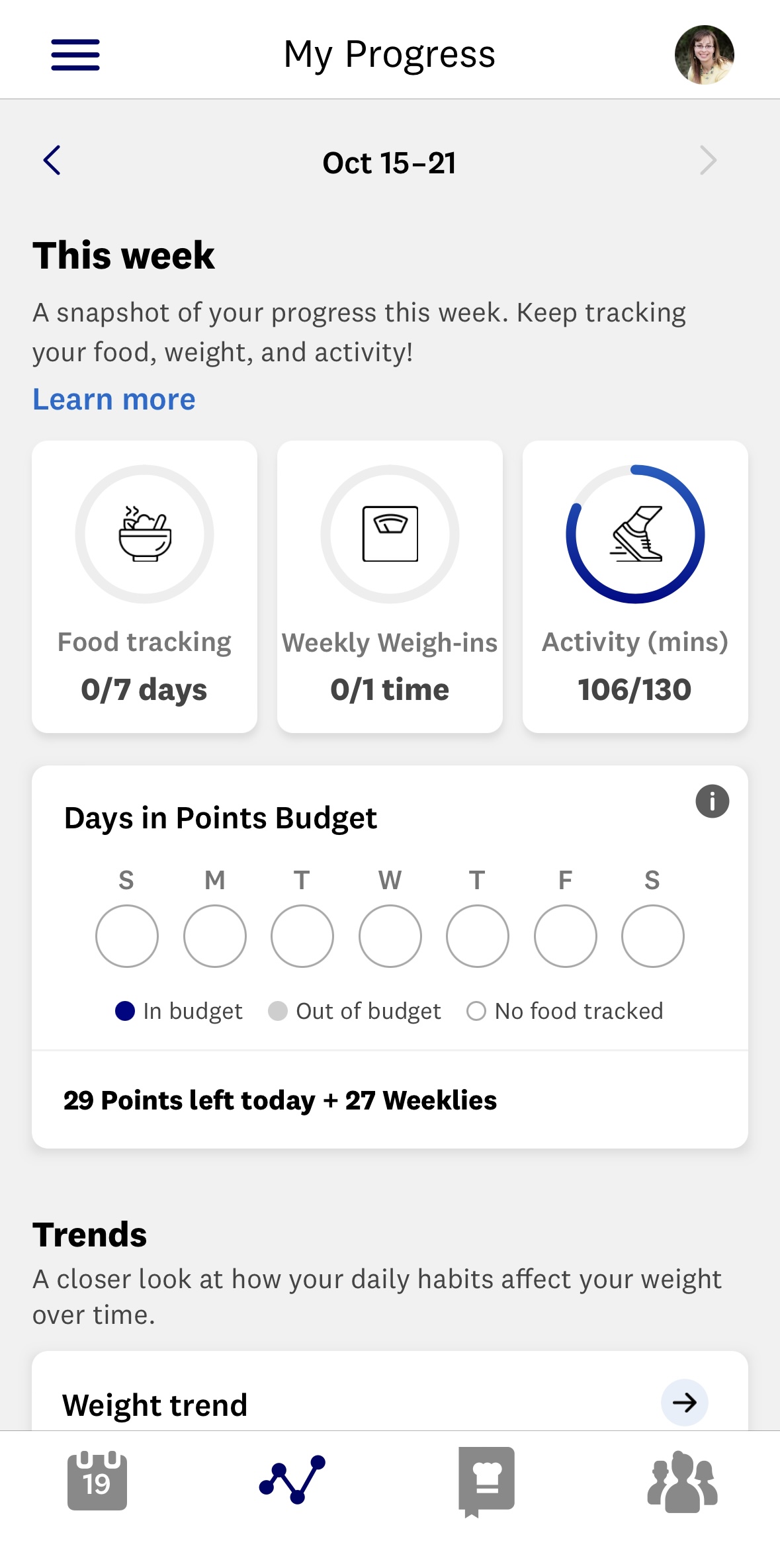 What's New with the Weight Watchers Plan? {Updates for October, 2023 ...