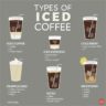 Weight Watchers Coffee Hacks - Complete Guide to Best WW Coffee Drinks ...