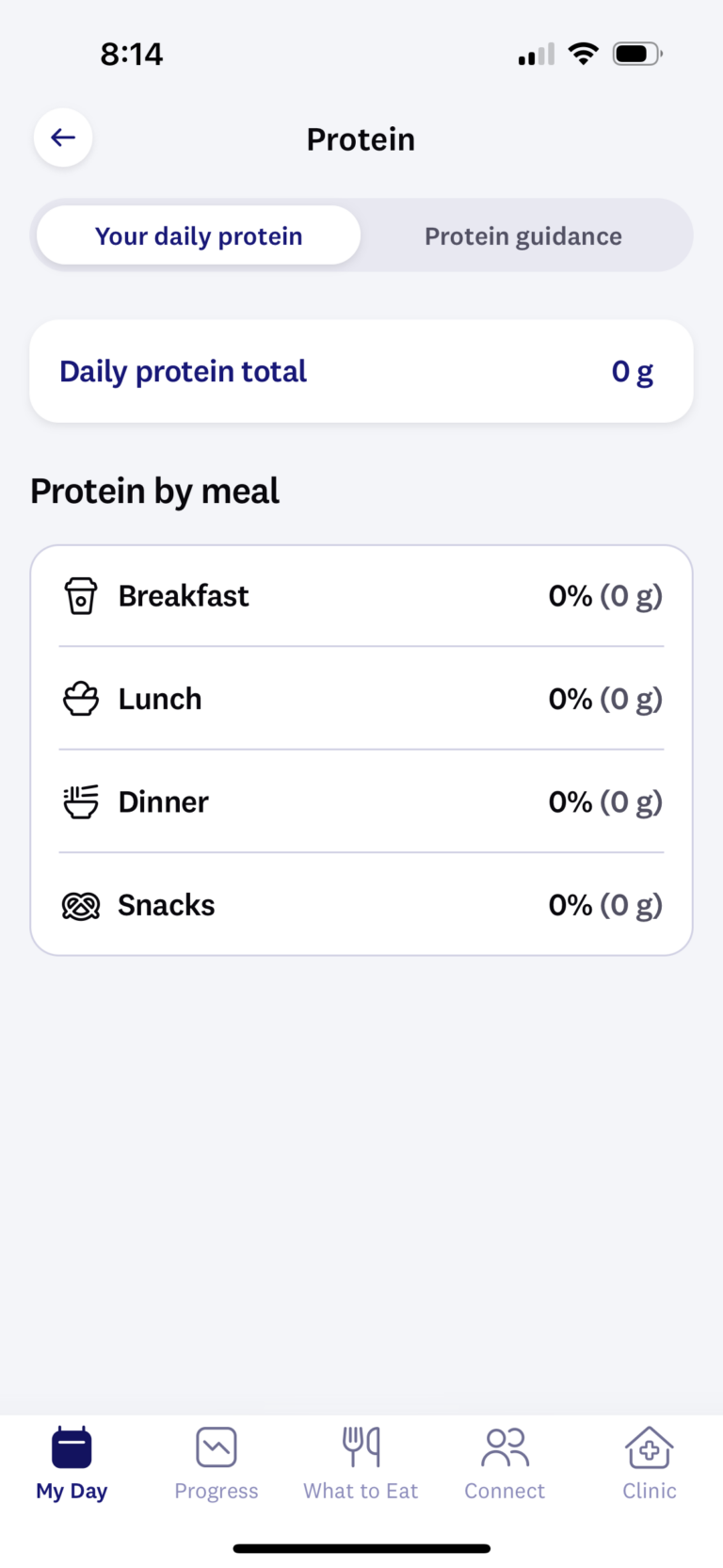 New Updates! Weight Watchers Changes for 2025 The Holy Mess