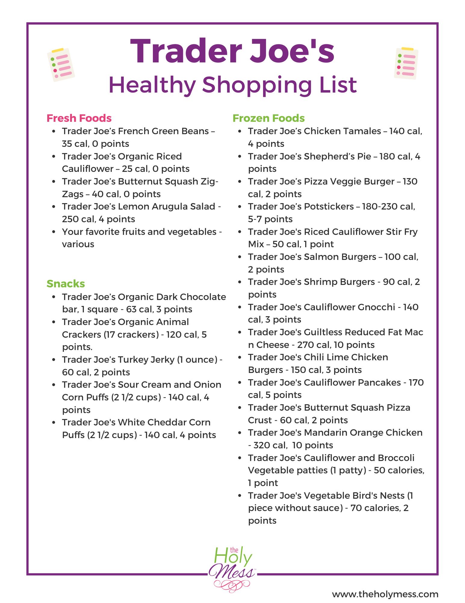 Weight Watchers Trader Joe's Shopping List 2024